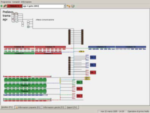 Software for AGV | AGV_MANAGER | Robox SPA