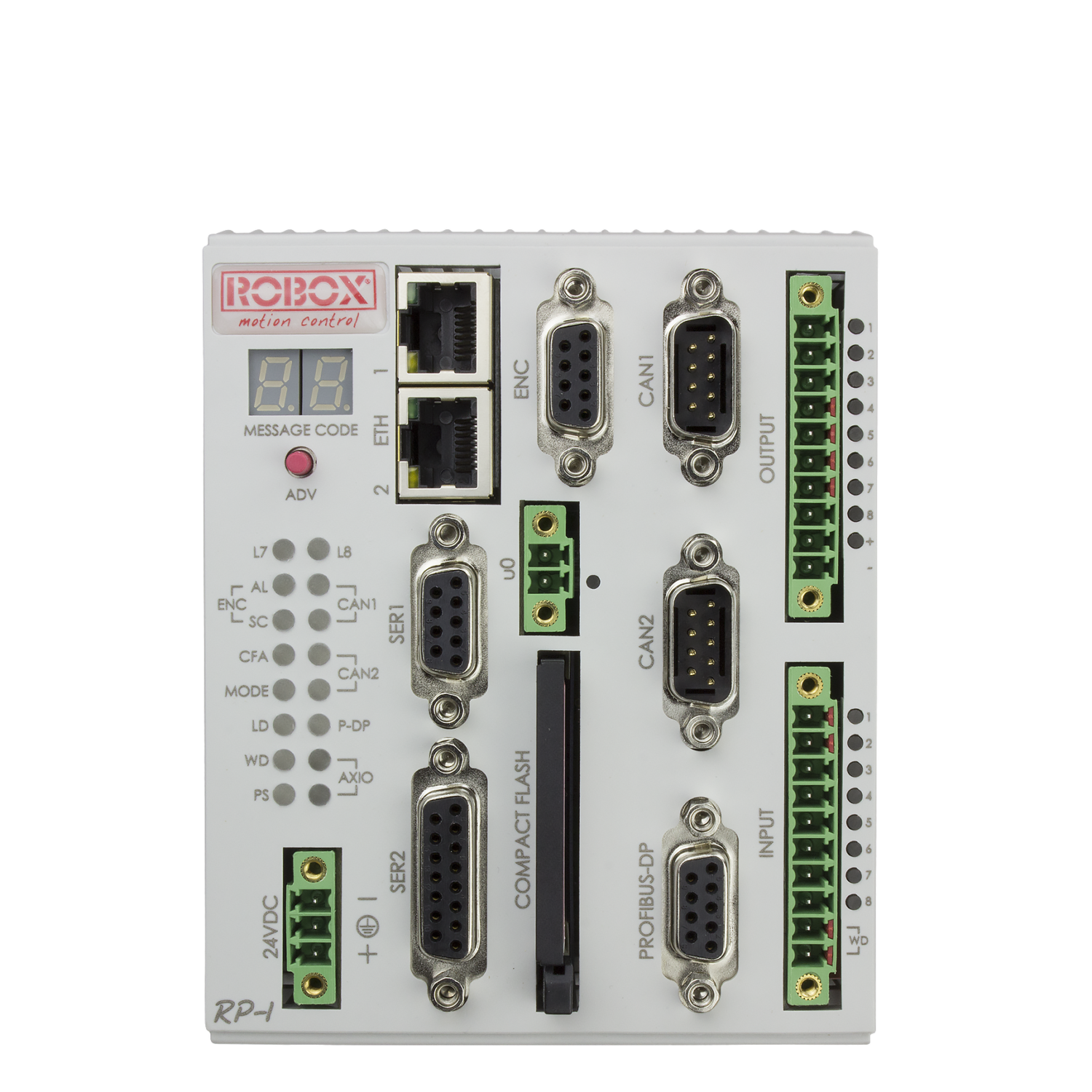 PAC - Programmable Motion controllers | Robox SPA